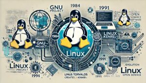 History and Philosophy of Linux – Open Source Evolution